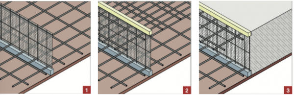 STREMAFORM – CSF FRANCE